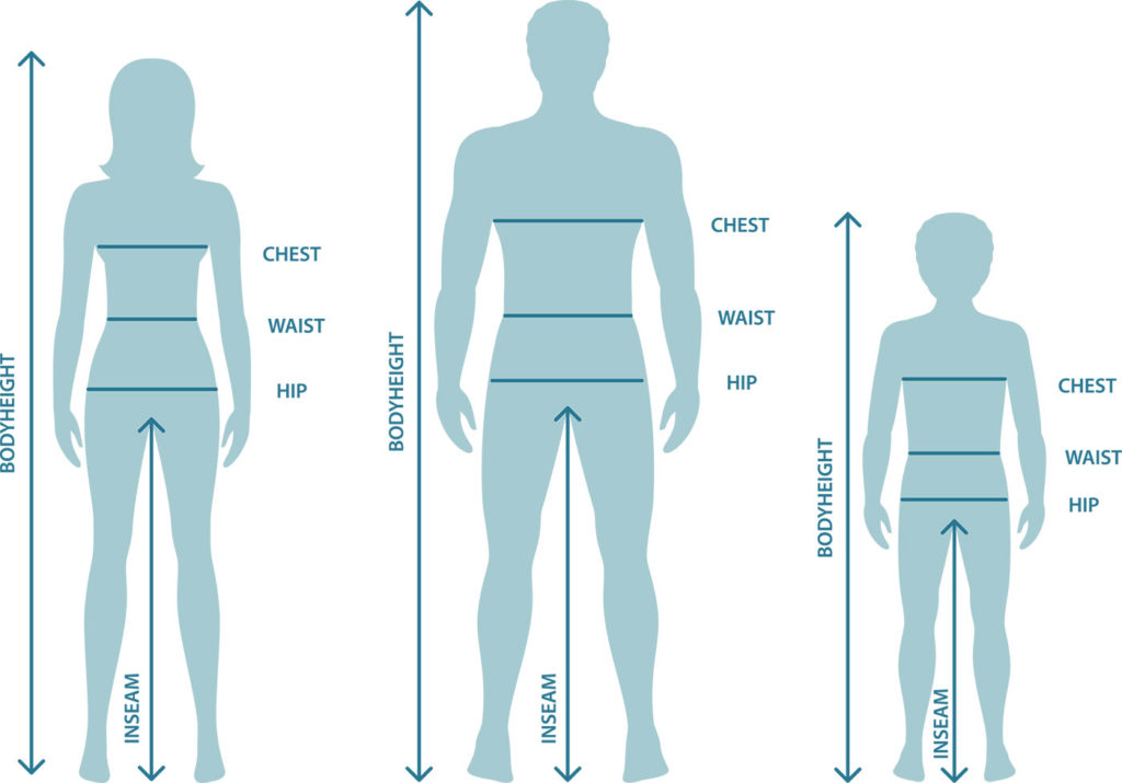 Fitting Size Guide | Glyder